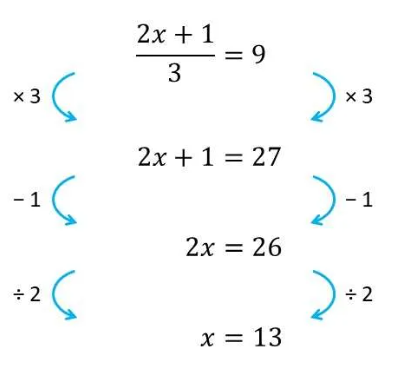 How to revise for GCSE Maths to get grade 7, 8 and 9! (A/A*) – London ...
